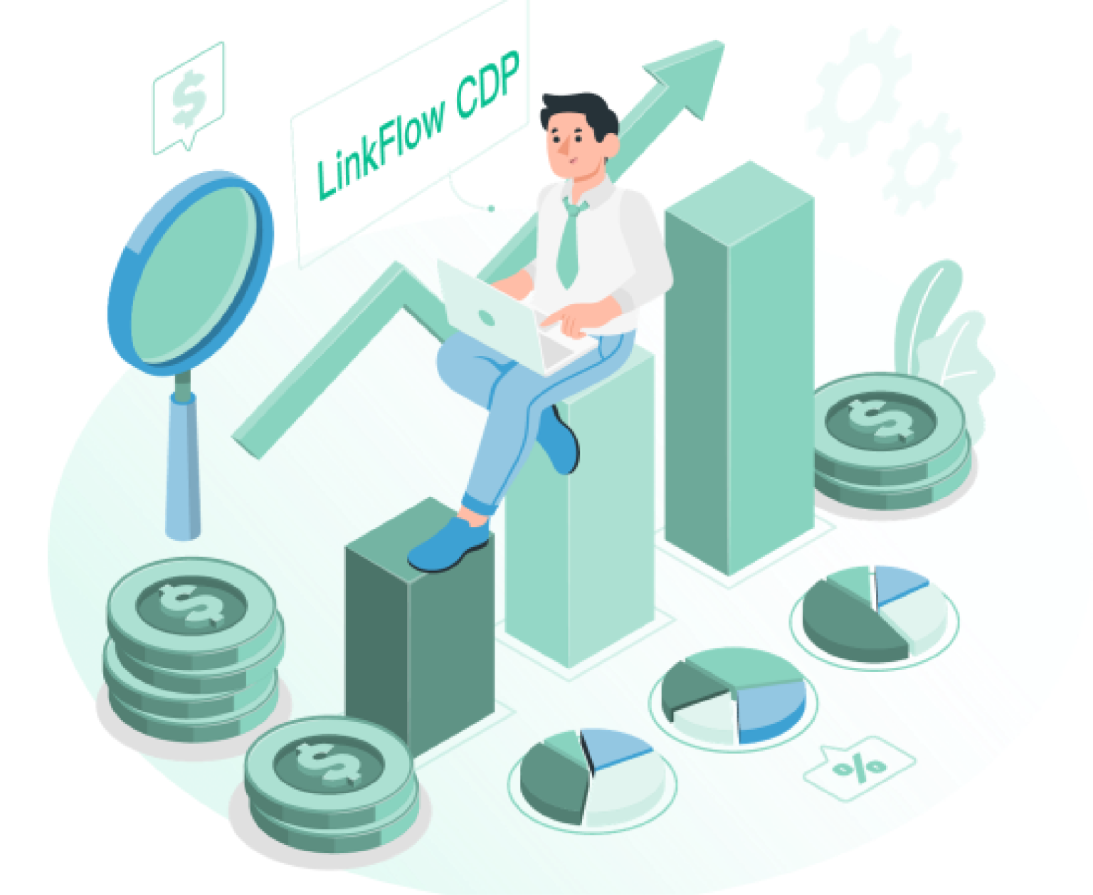 AI omnichannel marketing | YOYI TECH